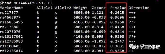 GWAS数据如何做meta分析？ - 知乎