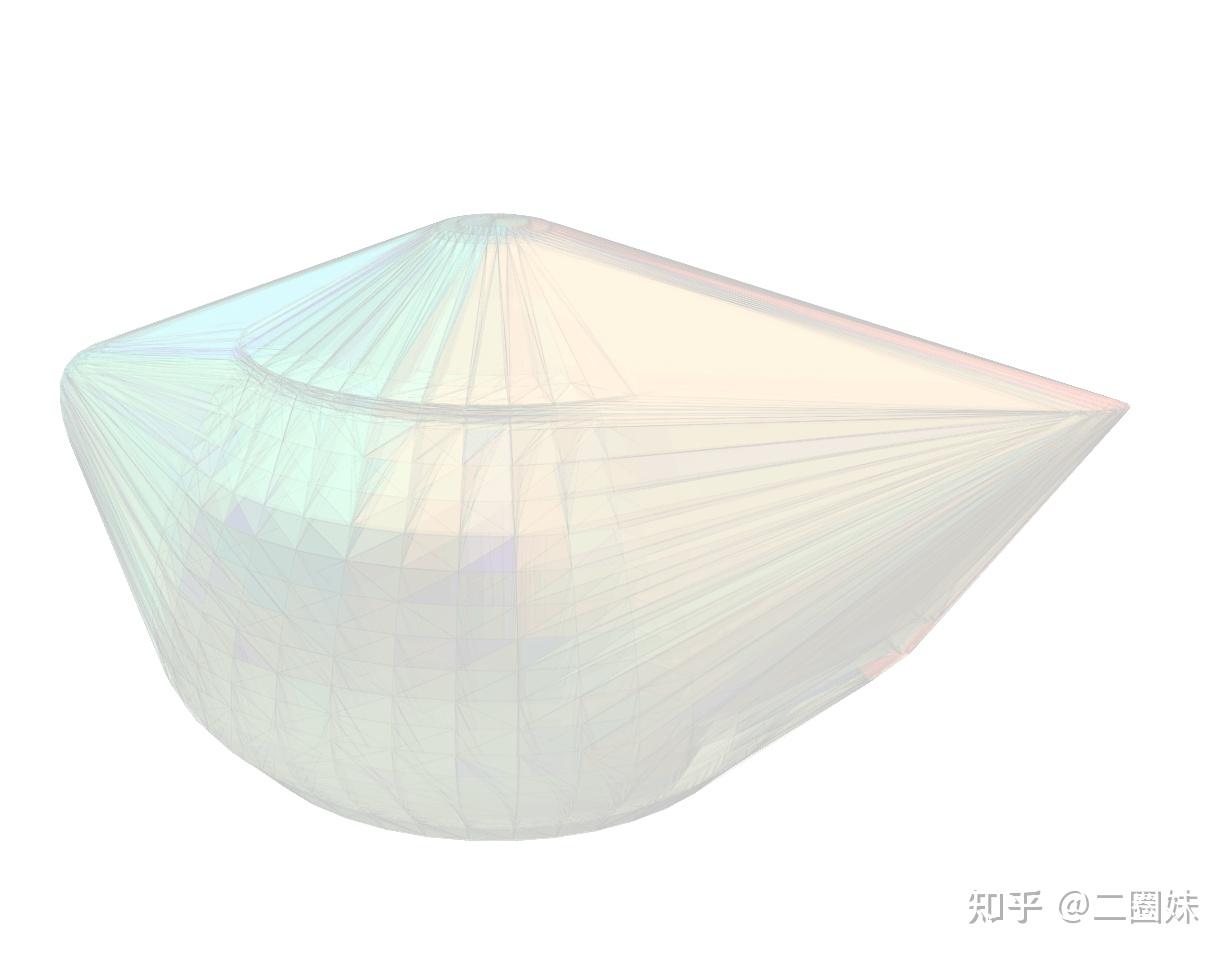 TetGen 初体验 - 知乎