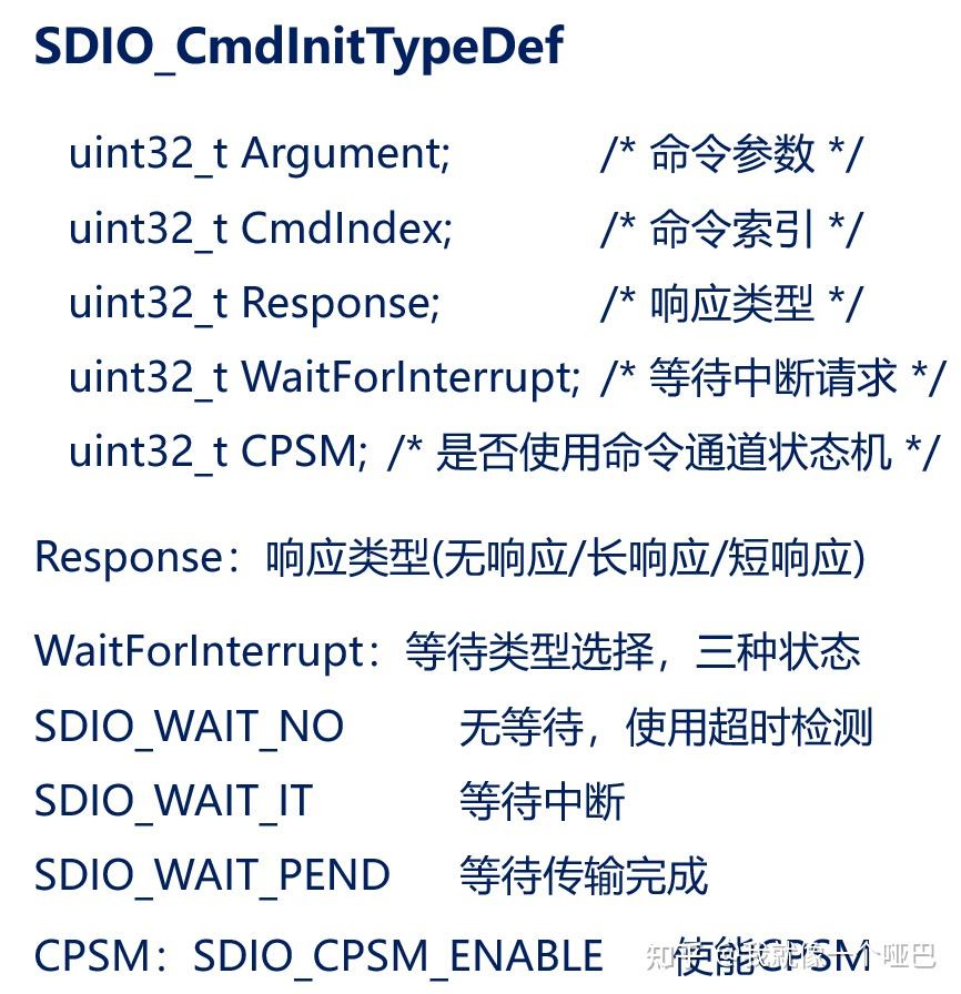 STM32F103正点原子学习笔记系列——SD卡 - 知乎
