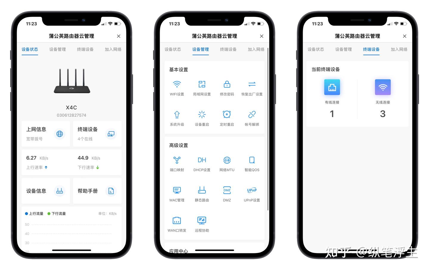 月享3000GB流量没宽带照样上网自由——蒲公英X4C百元级4G路由器 - 知乎