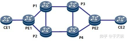 熵标签（Entropy Label） - 知乎