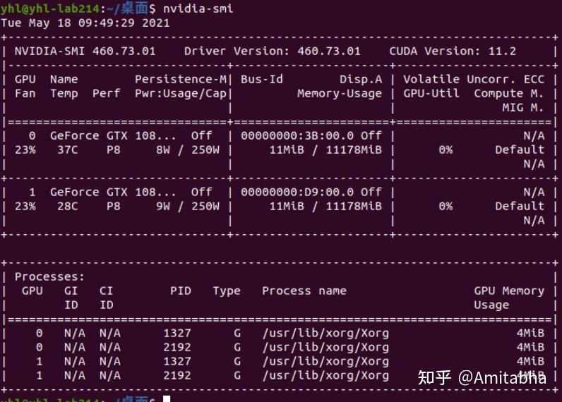 这样搭建Ubuntu系统GPU环境，看完还不会，你来找我！（收藏干货） - 知乎