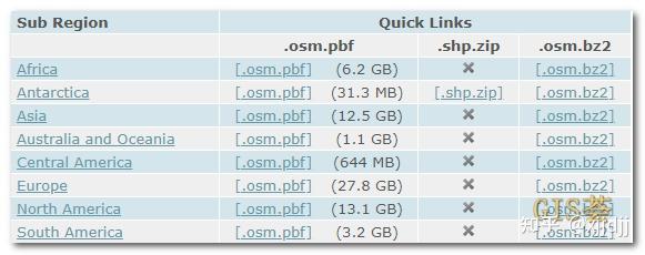 快速一键配置好看的OSM本地全球地图 - 知乎