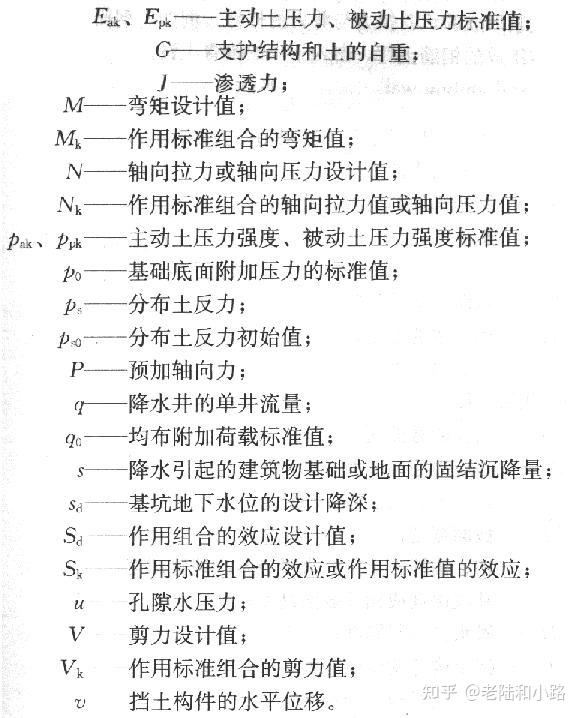 《建筑基坑支护技术规程》JGJ 120-2012 - 知乎