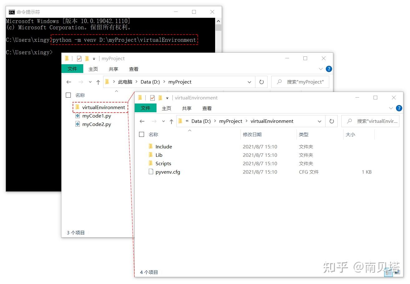 python 虚拟环境如何使用？ - 知乎
