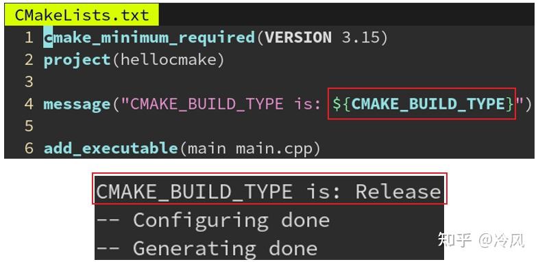CMake的变量与作用域 - 知乎