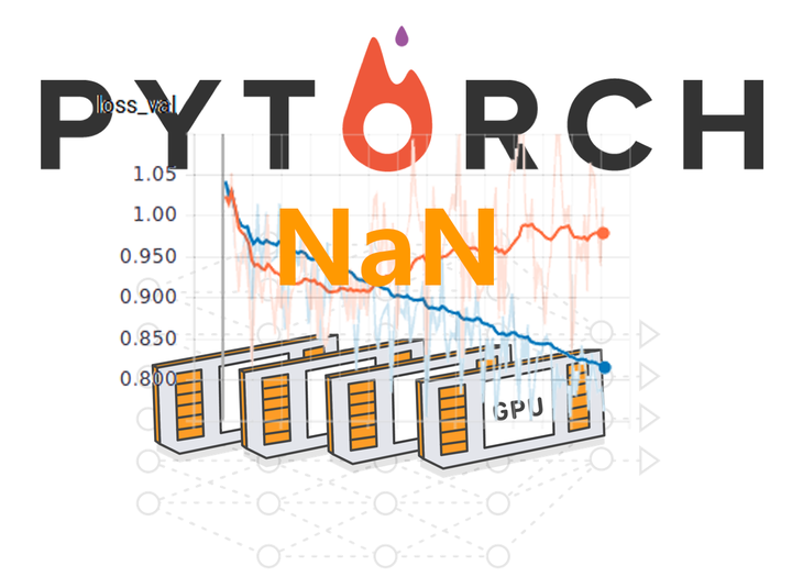 PyTorch训练过程中出现NaN的排查笔记 - 知乎