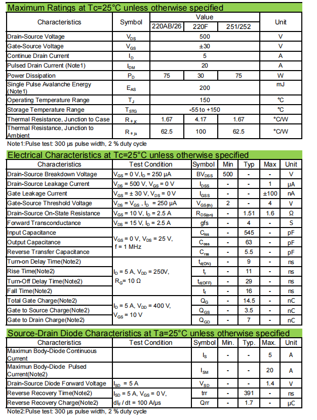 5n50场效应管参数国产替代PDF漏源电压Vds：500V - 知乎