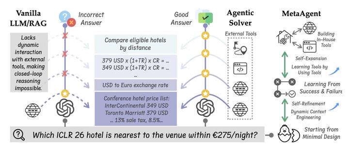 爱可可 AI 前沿推介(8.5) - 知乎
