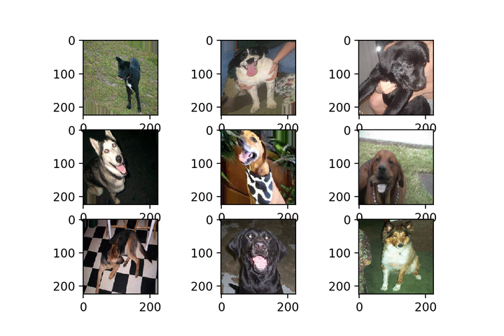 图片数据集太少？看我七十二变，Keras Image Data Augmentation 各参数详解 - 知乎