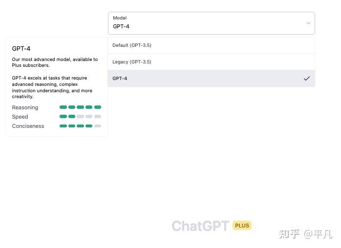 GPT-4 的实际体验如何？和之前相比有哪些明显提升？ - 知乎
