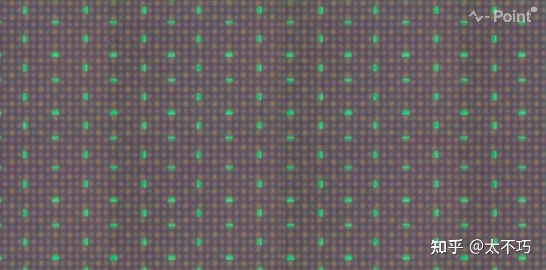 iPhone 11 系列中主摄的「100% Focus Pixels」的定义到底是什么？ - 知乎