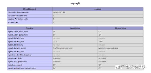 如何修复“PHP 安装缺少 WordPress 所需的 MySQL 扩展”的错误？ - 知乎