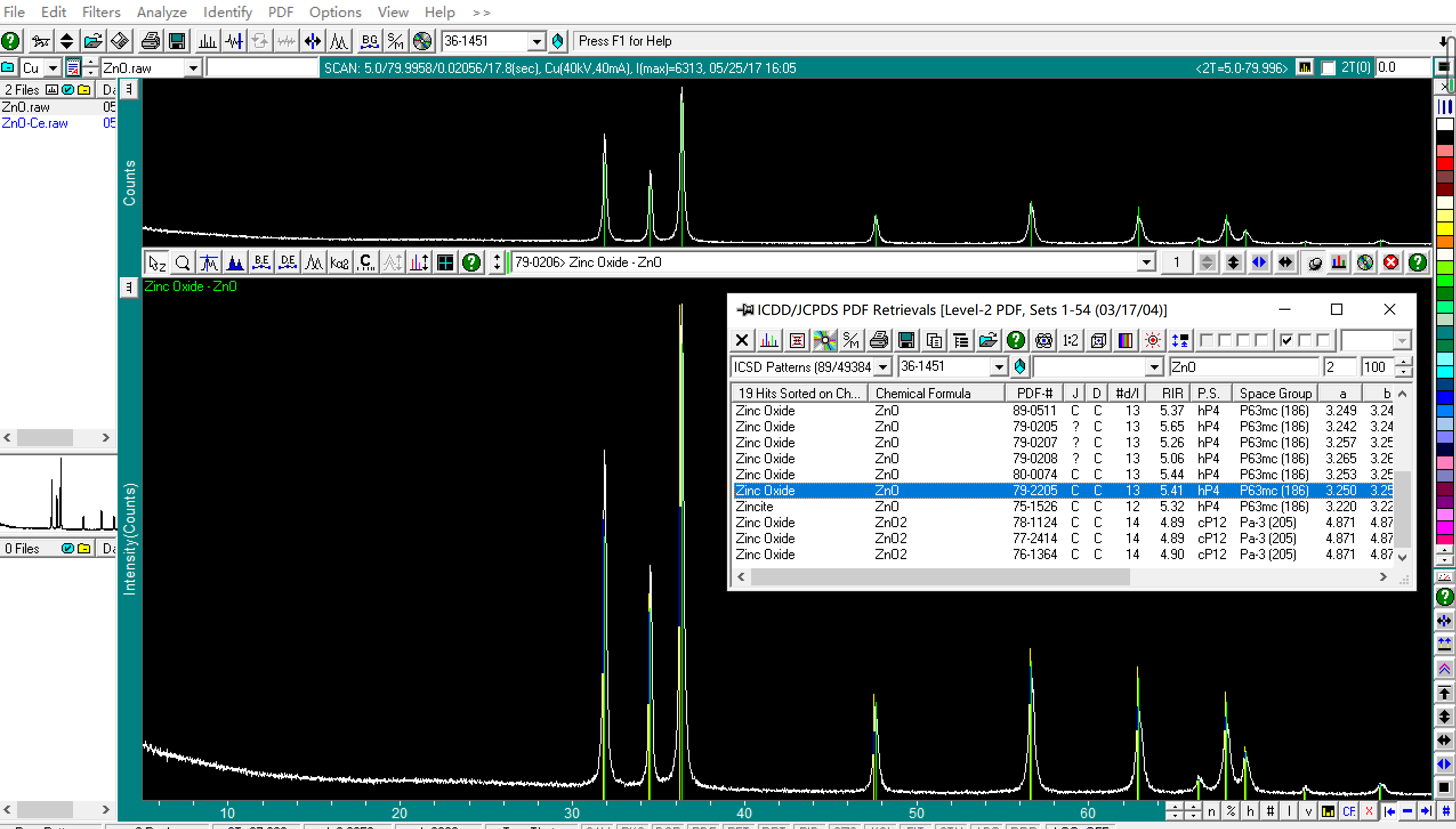 求问jade分析XRD图谱？ - 知乎