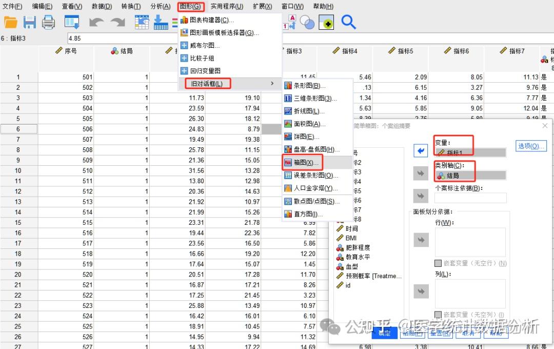 三分钟读懂倾向性评分匹配-使用SPSS、R语言和Python分别实现PSM操作演示 - 知乎
