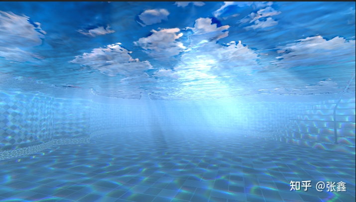 水面和水下效果Shader全解析 - UWATech - 博客园