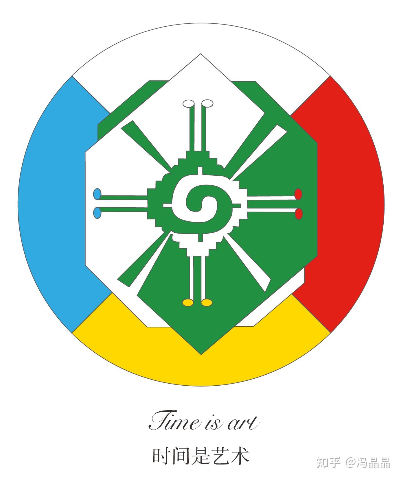 《遇见玛雅更幸福》连载15：Hunab Ku 银河中心住在每个人的内心深处 - 知乎