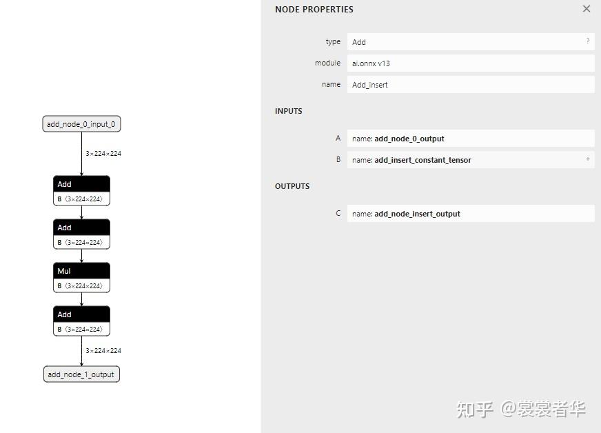 ONNX详解之三：onnx节点插入、删除与替换-API编辑 - 知乎