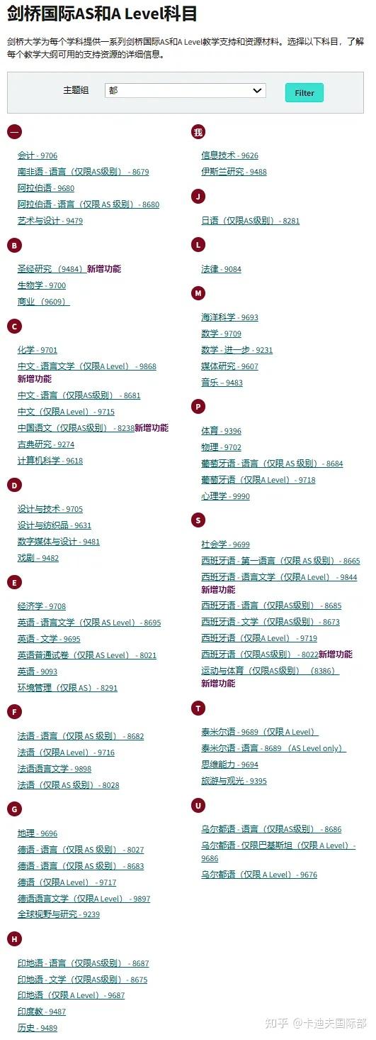 A-Level 考局选择指南：AQA、爱德思、CIE谁是留学“最强王者”？ - 知乎