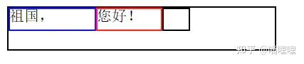 【CSS】加深理解inline、block、inline-block并实现各种细节效果 - 知乎
