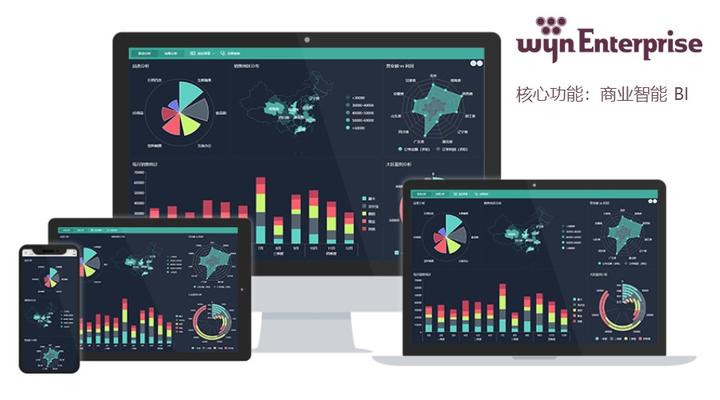 Wyn Enterprise 核心功能：易用至极的自助式BI和数据分析工具 - 知乎