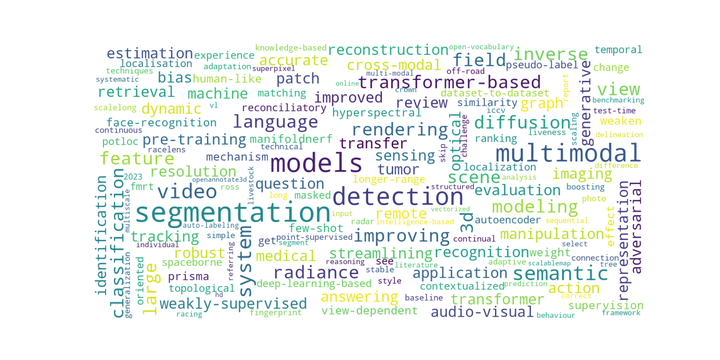 arXiv每日更新-20231023（今日关键词：segmentation, models, detection) - 知乎