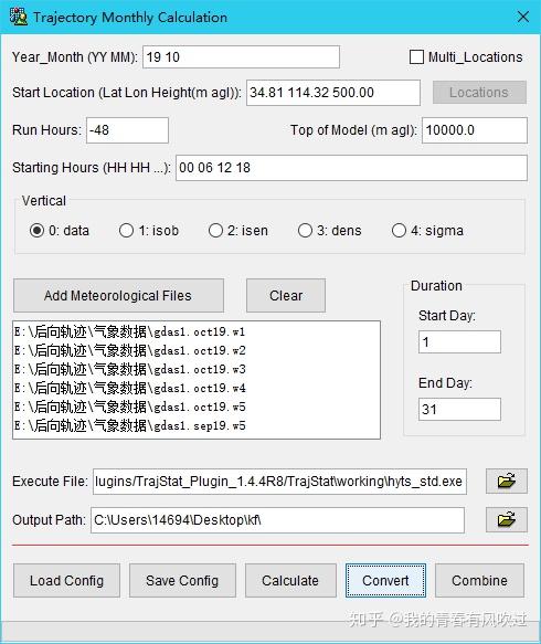 Meteoinfo软件气象轨迹聚类分析 - 知乎