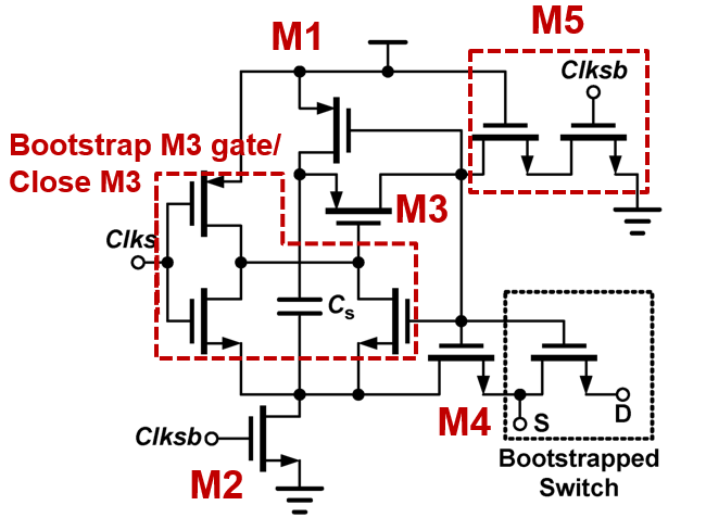 高速高精度ADC: 直观理解Bootstrapped Switch——自举开关采样 - 知乎
