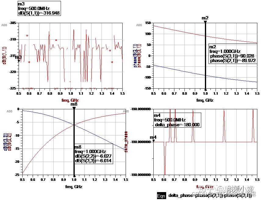 LC balun设计 - 知乎