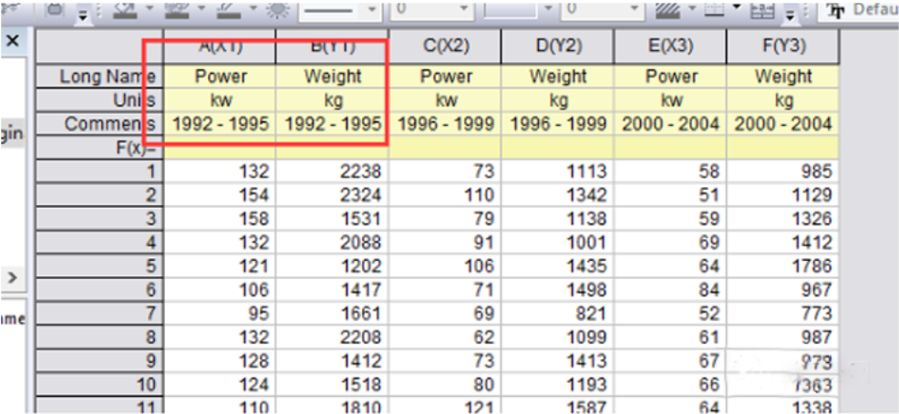 五步教会你Origin边际图（Marginal Plot）绘制方法！ - 知乎