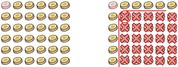 Chomp游戏 - 知乎