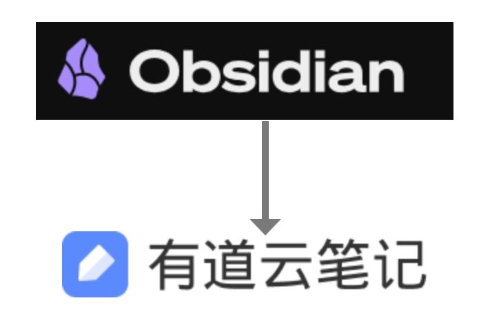 2025年2月再一次放弃obsidian，回归有道云笔记的怀抱 - 知乎