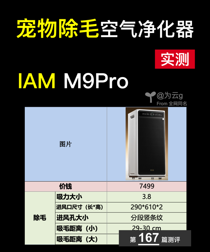IAM新款无耗材空气净化器IAMM9Pro测评，实测除宠物除毛发效果吸毛距离29-30cm。6000元价位宠物吸毛空气净化器测评 - 知乎