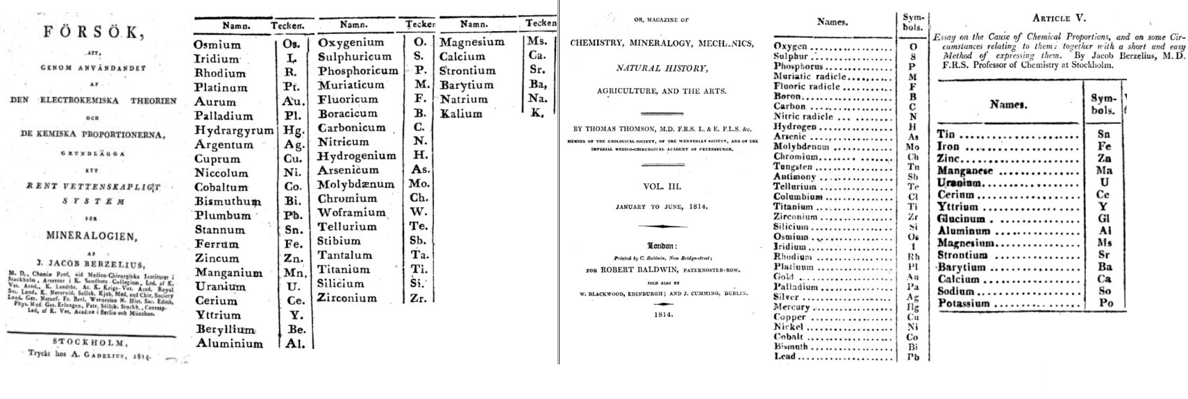 为何没有元素符号为A、D、E、G、L、M、R、T、X、Z的元素？ - 知乎