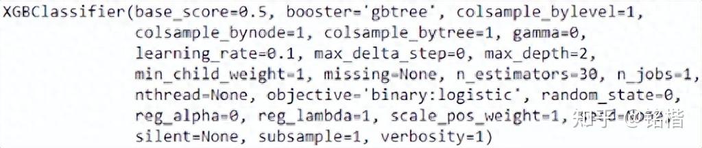 如何在Python上安装xgboost? - 知乎