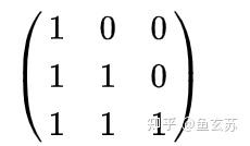 NLP预训练中的mask方式总结 - 知乎