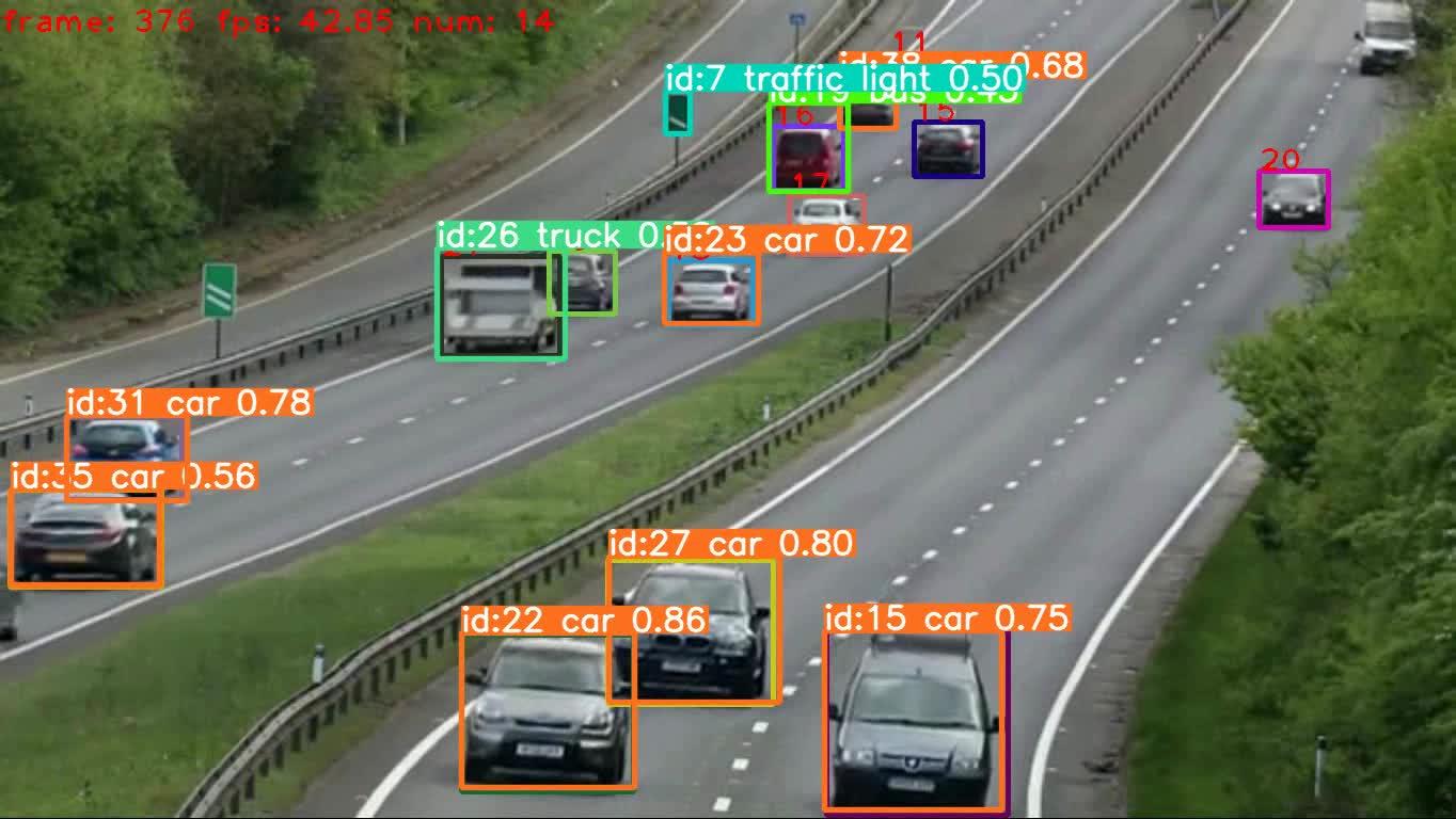 YOLOv8_ ByteTrack目标跟踪、模型部署 - 知乎