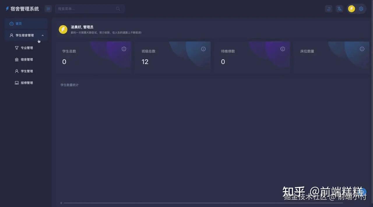 fluxy-admin后台管理系统全栈开发框架 1.0.0 版本发布了🎉🎉🎉 - 知乎