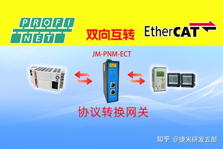 西门子 SINAMICS G120 变频器与汇川 H5U通过 ProfiNet转EtherCAT网关模块通讯案例 - 知乎
