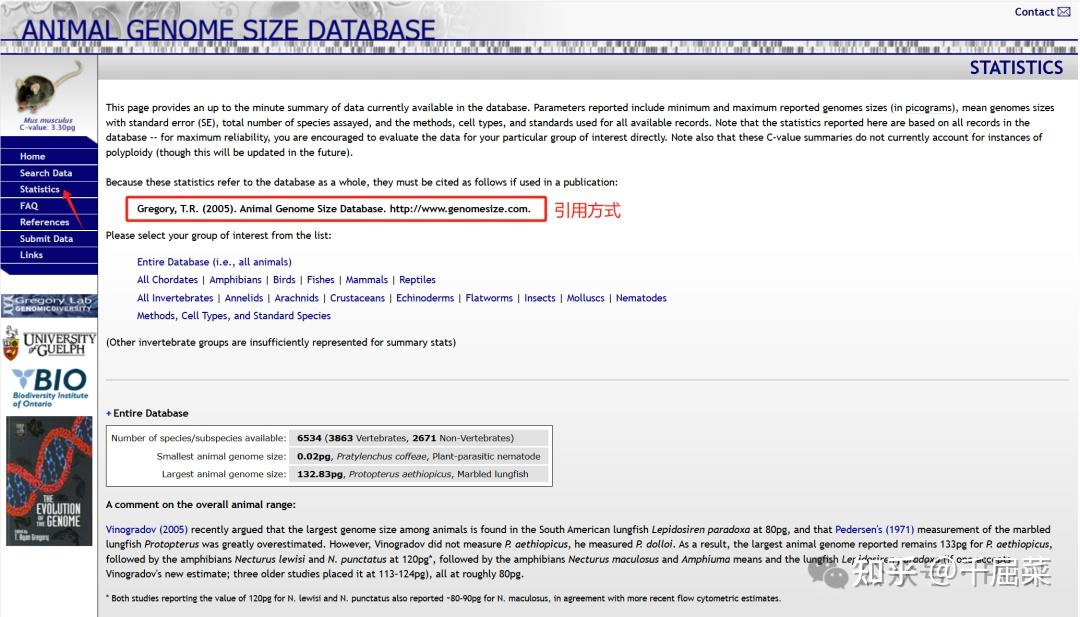 如何预测基因组大小之动物基因组 - 知乎