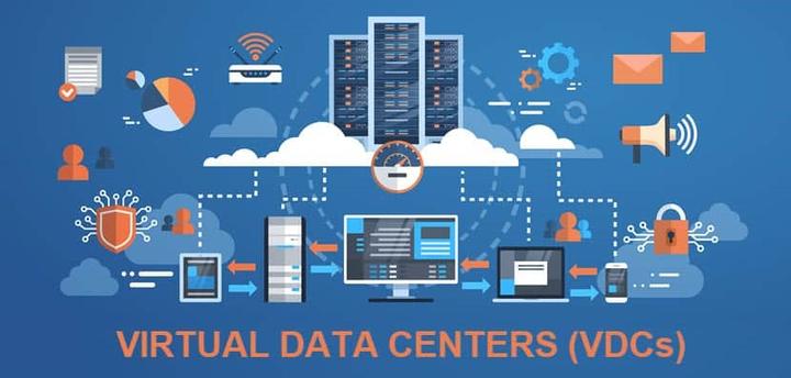 什么是虚拟数据中心VDC？ - 知乎