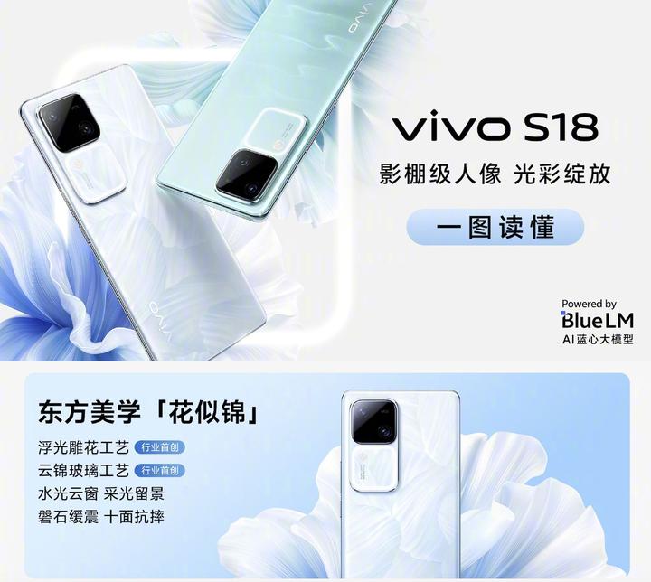 突破极限！vivo S18系列颠覆你对手机的认知，一图揭秘 - 知乎