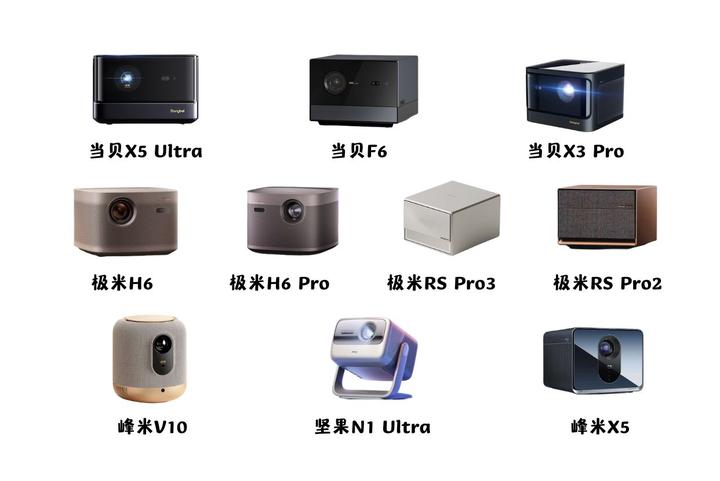 2023年4K投影仪排行榜：当贝X5 Ultra、当贝F6、极米H6 - 知乎