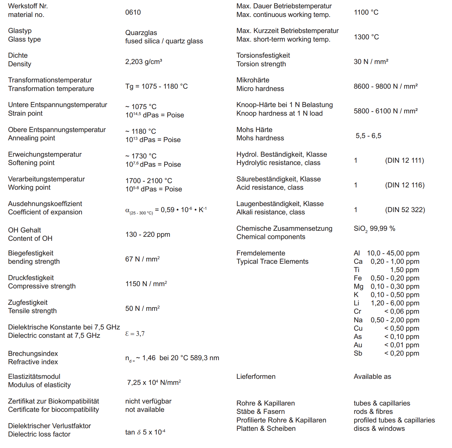 S1E4 XRD制样及操作 - 知乎
