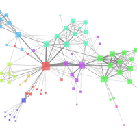 NetworkX、igraph、Gephi三大主流复杂网络建模与分析工具有什么区别？ - 知乎