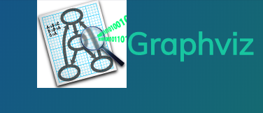 Mac下使用Doxygen和Graphviz生成函数调用关系图 - 知乎