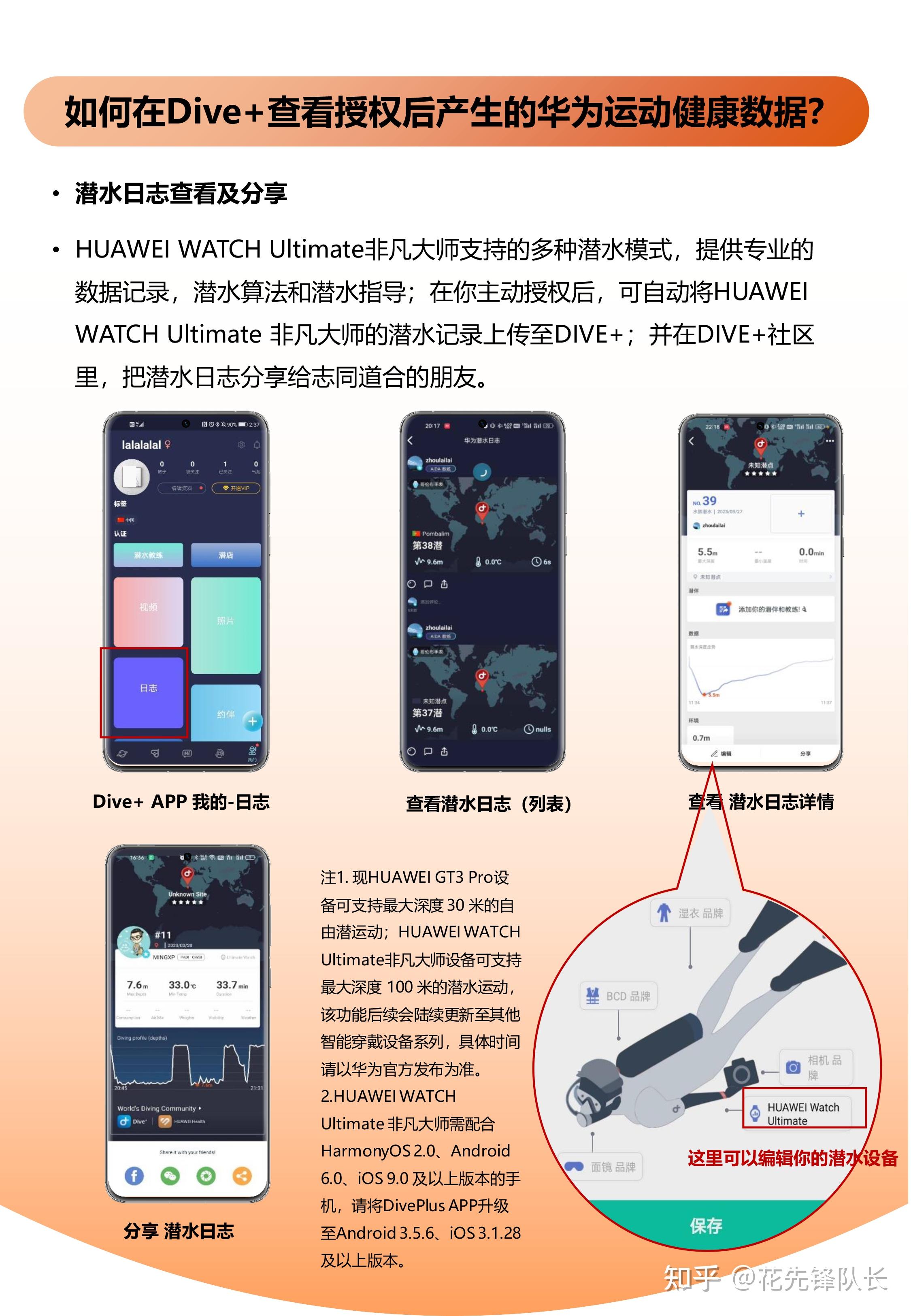 华为智能手表如何在Dive+应用分享潜水乐趣 - 知乎