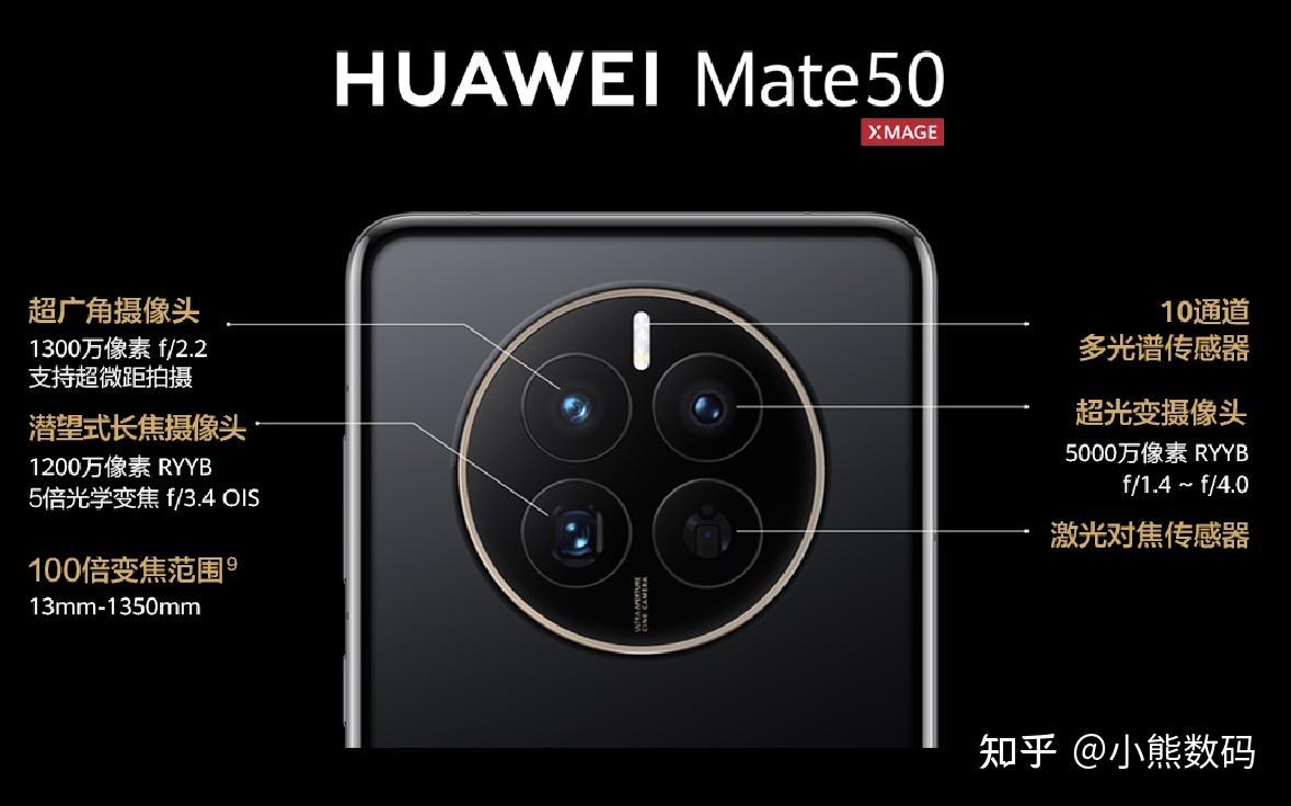 一文看懂华为Mate 50、Mate 50 Pro、Mate50E、为Mate50 RS保时捷版本 - 知乎