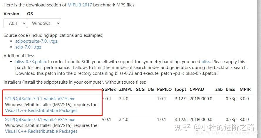 windows环境下安装pyscipopt - 知乎