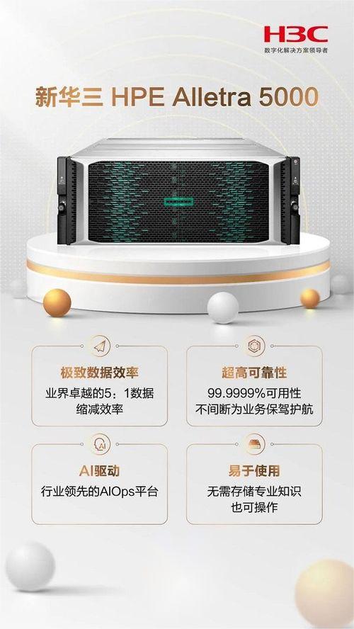 新华三HPE Alletra 5000新一代混闪存储系统重磅发布 - 知乎